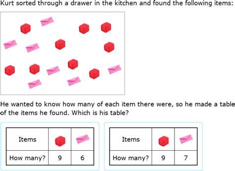 IXL Which Table Is Correct Grade Maths Practice