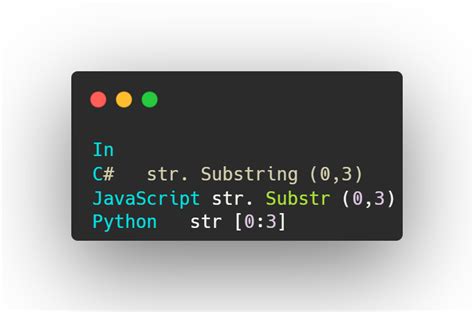 Top 10 Reasons Why Python Is So Popular In 2025