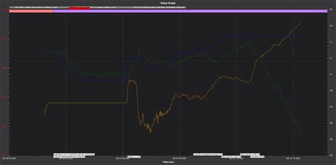 Ardupilot Quad Plane Unexpected Crash Vtol Plane Ardupilot Discourse