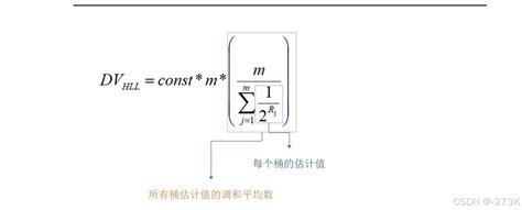 32redis高级数据结构hyperloglog Csdn博客 32redis高级数据结构hyperloglog Csdn博客