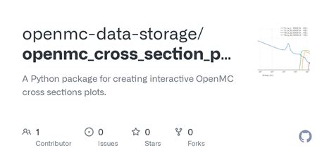 GitHub Openmc Data Storage Openmc Cross Section Plotter A Python