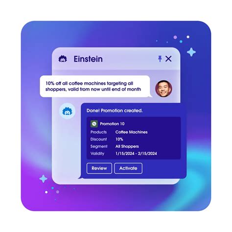 Create A Promotion Salesforce Us