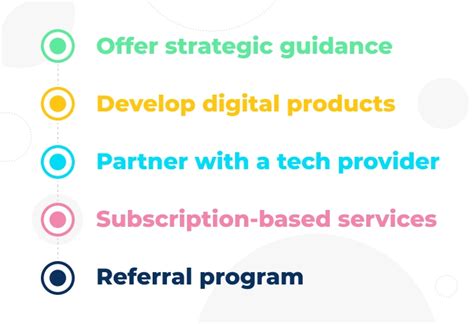 Creative Ways To Diversify Your Revenue Stream As A Marketing Agency Intandem