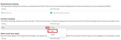 Azure Devops Custom Work Item Types Dont Show In Any Board Or Backlog Stack Overflow