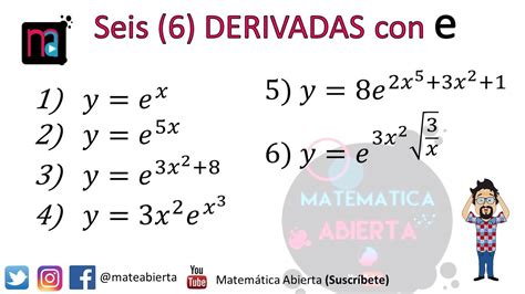 6 Derivadas Con E Euler ExplicaciÓn Ejercicios Nivel