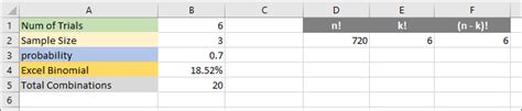 Microsoft Excel Tutorials Binomial Distribution