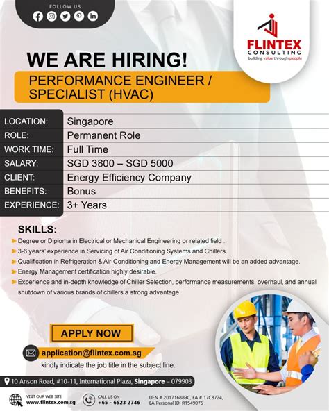 Loki M Posted On Linkedin