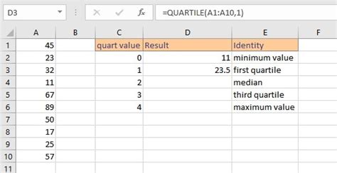 How To Find Lower Quartile In Excel Блог о рисовании и уроках фотошопа