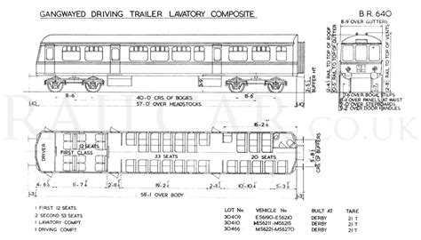 Class 108 Dmu Diagrams