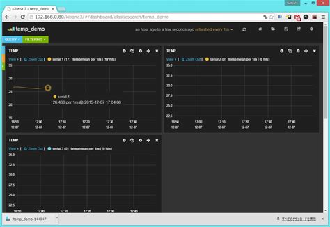 fluentd log collecting server