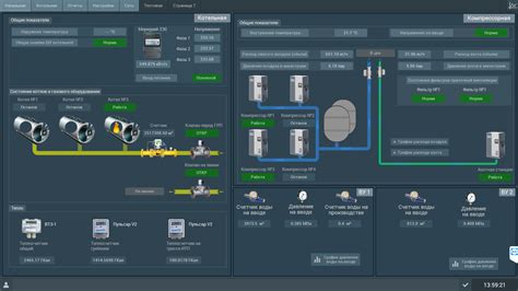 Scada Interface 61 Photo