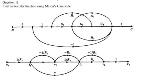 Solved Question Find The Transfer Function Using Mason S Chegg