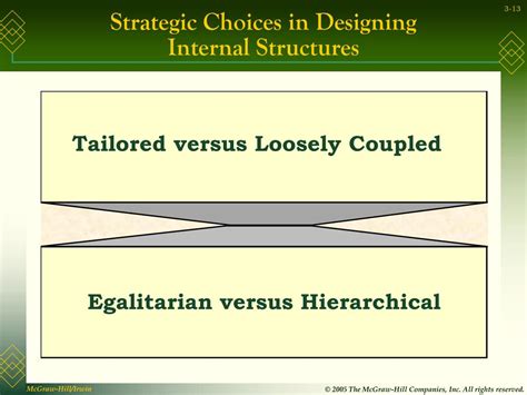 Ppt Defining Internal Alignment Powerpoint Presentation Free Download Id 4362248