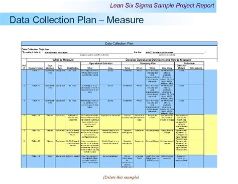 What Are The Key Components Of A Data Collection Plan At David Carstens Blog