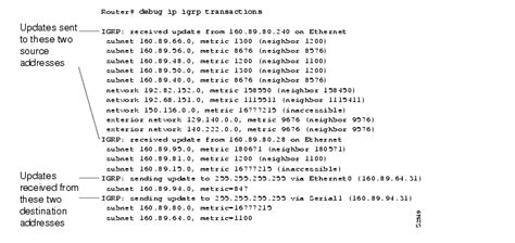 Debug Command And Rip Tutorial
