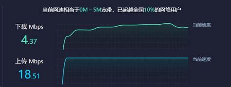关于网件r6800无线问题 · Issue 3211 · Coolsnowwolflede · Github