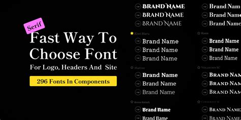 Find Font Serif Figma