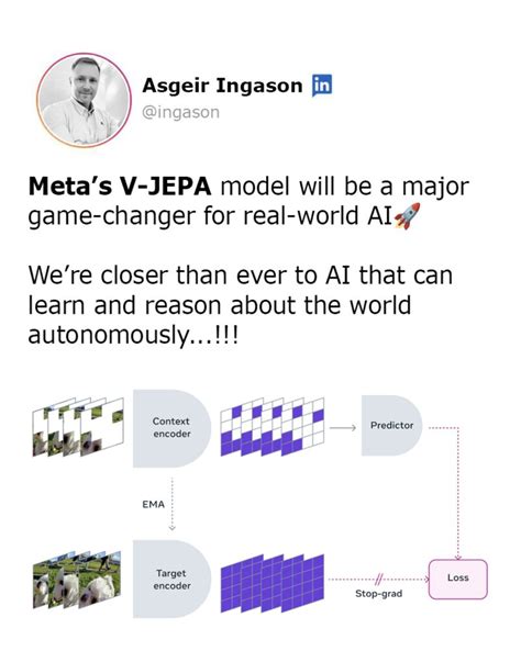 Artificialintelligence Ai Machinelearning Innovation Technews Asgeir I