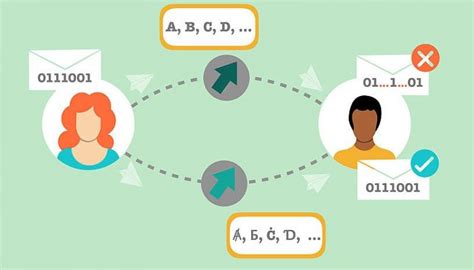 New Alphabet To Write And Read Quantum Messages Introduced MessageToEagle Com