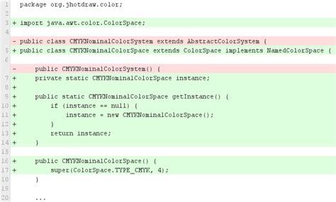 Code Transformations Performed In Jhotdraw To Improve The Color System