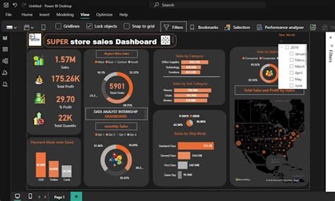 Clean Analyze And Visualize Your Data Using Excel And Sql By Vishal