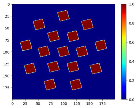 Peak Fitting In Synthetic Xrd Ct Datasets — Ndtomo 202501 Documentation