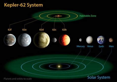 画一幅行星图行星简笔画太阳系行星图简笔画大山谷图库 画一幅行星图行星简笔画太阳系行星图简笔画大山谷图库