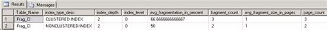 Sql Server Does Rebuilding Clustered Index Automatically Rebuild