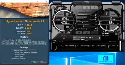 The Gtx Ti Sli Vs Gtx Ti Performance Review Games Tested Babeltechreviews