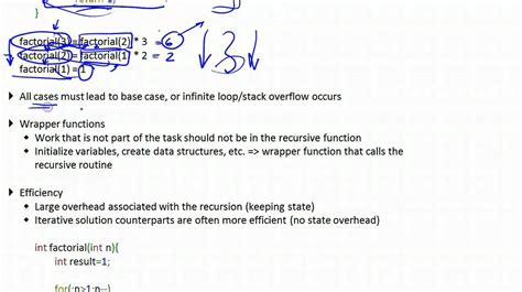 Recursion In Computer Science Part 2 2 YouTube