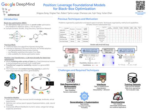 Icml Poster Position Leverage Foundational Models For Black Box Optimization