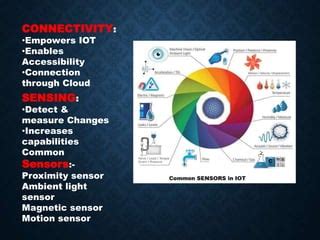 Iot Presentation PPTX Internet Of Things Internet