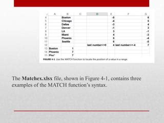 MS Excel Match Function PPT