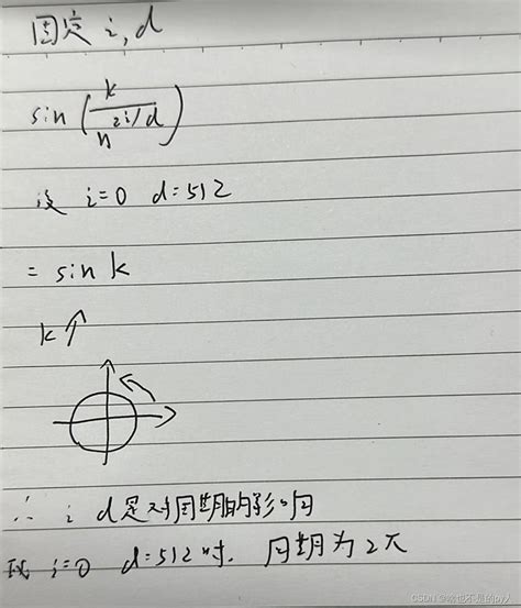 Transformer Tutorials 最全入门详细解释（一）transformer教程 Csdn博客