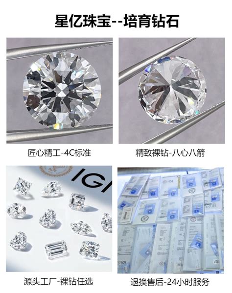 Igi钻石批发培育钻石工厂上海证书人工钻hpht裸钻河南合成钻cvd 阿里巴巴