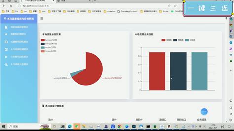 计算机毕业设计python大模型恶意木马流量检测与分类 恶意流量监测 随机森林模型 深度学习 机器学习 数据可视化 大数据毕业设计 信息安全