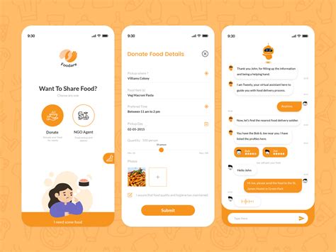 food donation application by cmarix on dribbble