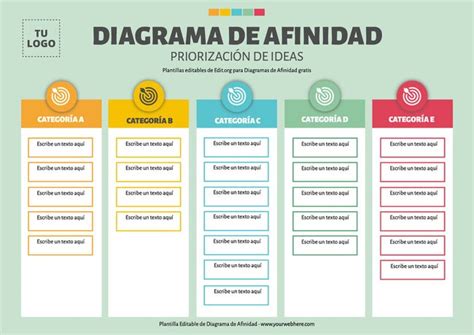 Crea Un Diagrama De Afinidad Online