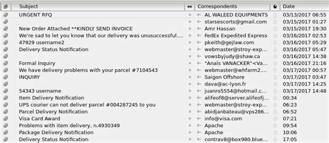 How To Recognize A Malware Email Decs