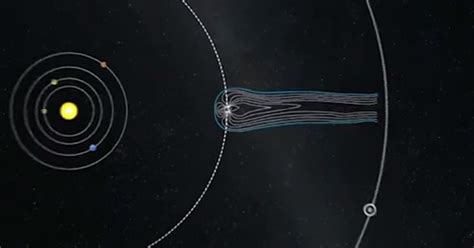 Jupiters Magnetic Field Is So Massive That Its Tail Being Forced