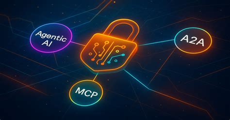 The Rise Of Agentic Ai Mcps And A2a Transforming Enterprises
