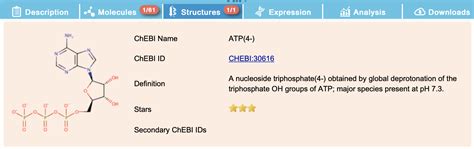 Structures Reactome