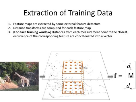 Ppt Generic Object Detection Using Feature Maps Powerpoint Presentation Id2063270