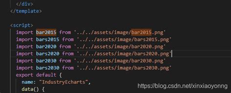 Vue项目中如何使用echarts引入png图片或者图标二者均为symbol标识echarts 引入图片 Csdn博客