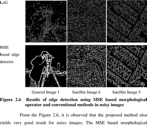 Table 21 From Morphological Gradient Edge Detection In Semantic Scholar