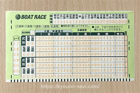 競艇の舟券の買い方は？マークシートの書き方やネット投票の方法