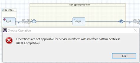 Sap Po Iflow Using Operation Mapping With Non Xml Sap Community