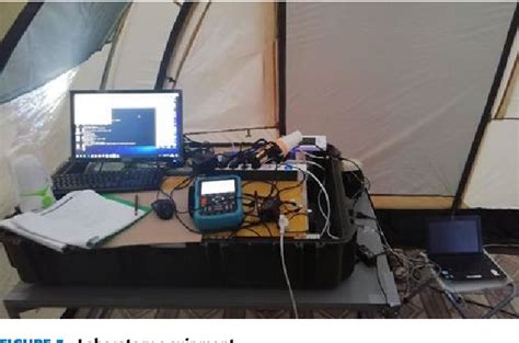 Figure 1 From Machine Learning Methods Based On Geophysical Monitoring Data In Low Time Delay