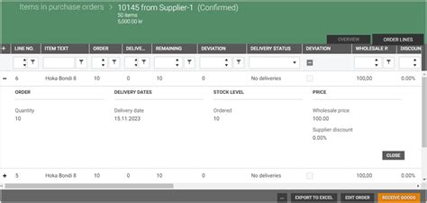 Purchase Order Overview