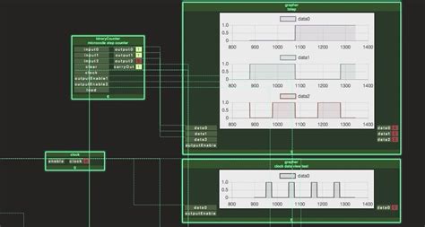 Bit Computer Series Bloggo